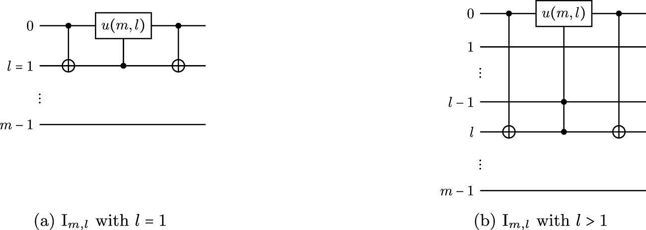 q-analog qudit Dicke states - IOPscience