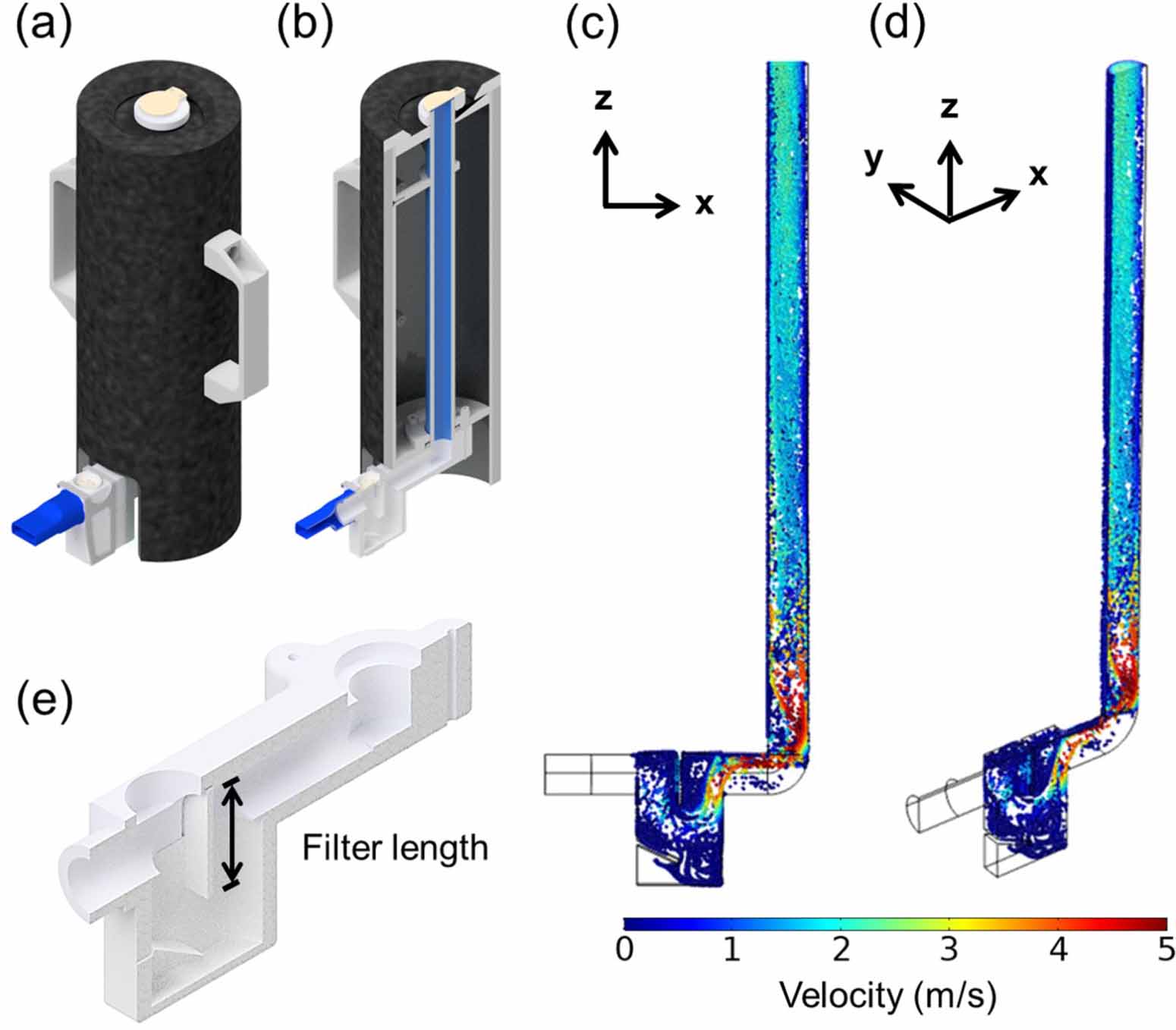 Investigating the relationship between breath aerosol size and exhaled ...