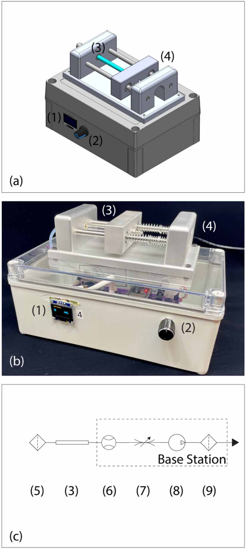 A low cost, easy-to-assemble, open-source modular mobile sampler design ...