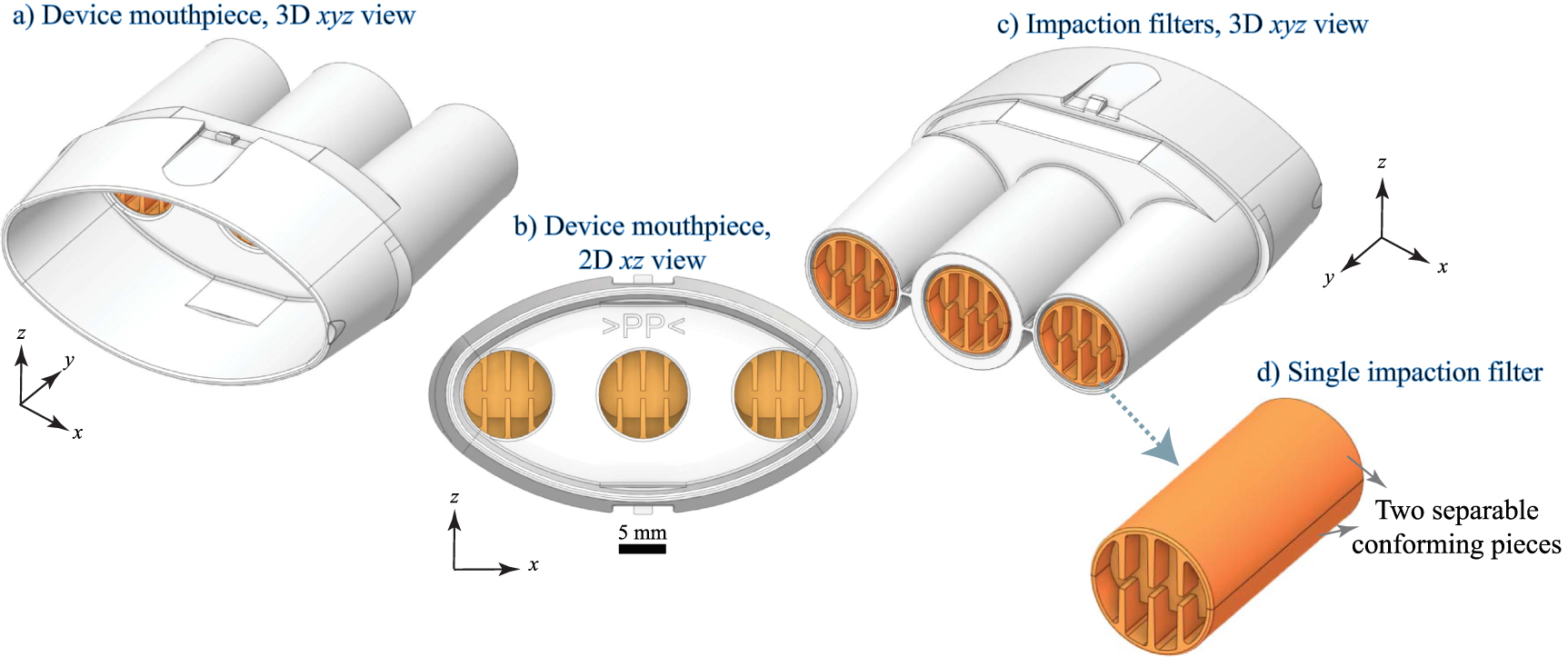 THC in breath aerosols collected with an impaction filter device before ...