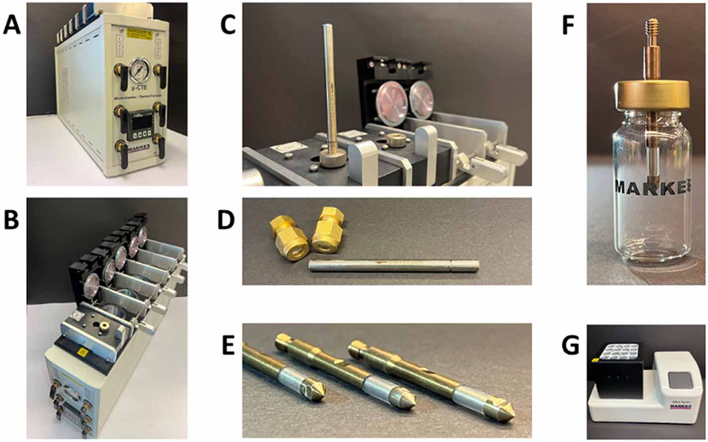 The optimization and comparison of two high-throughput faecal headspace ...