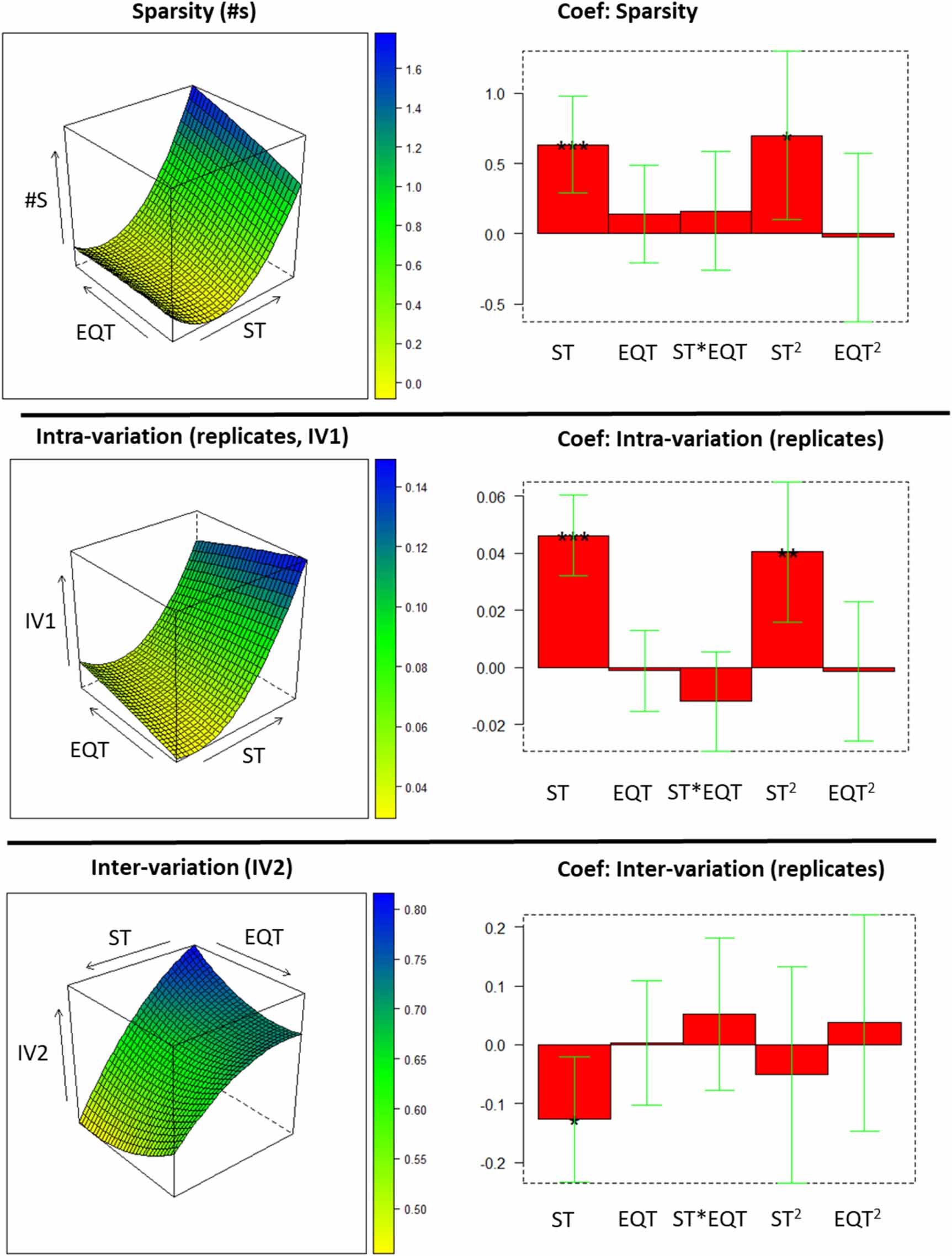 The optimization and comparison of two high-throughput faecal headspace ...