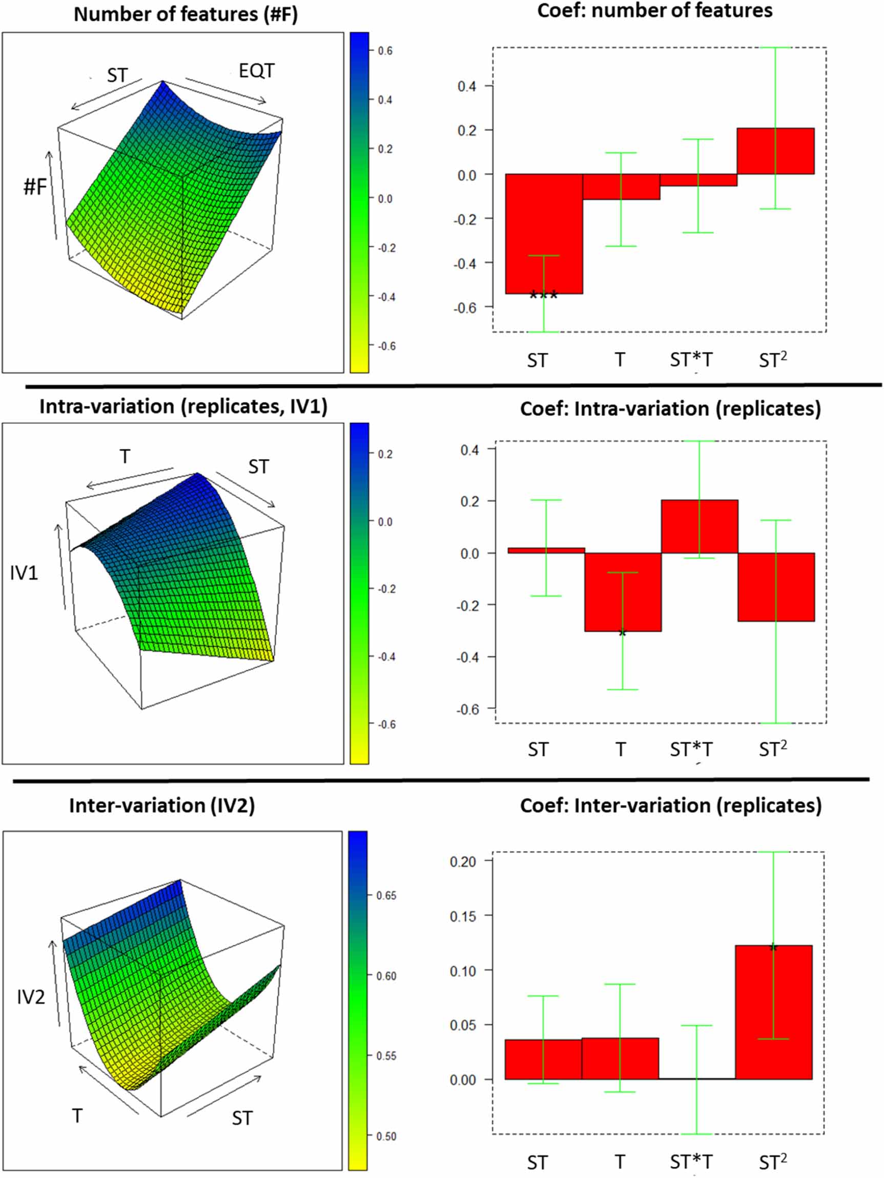 The optimization and comparison of two high-throughput faecal headspace ...
