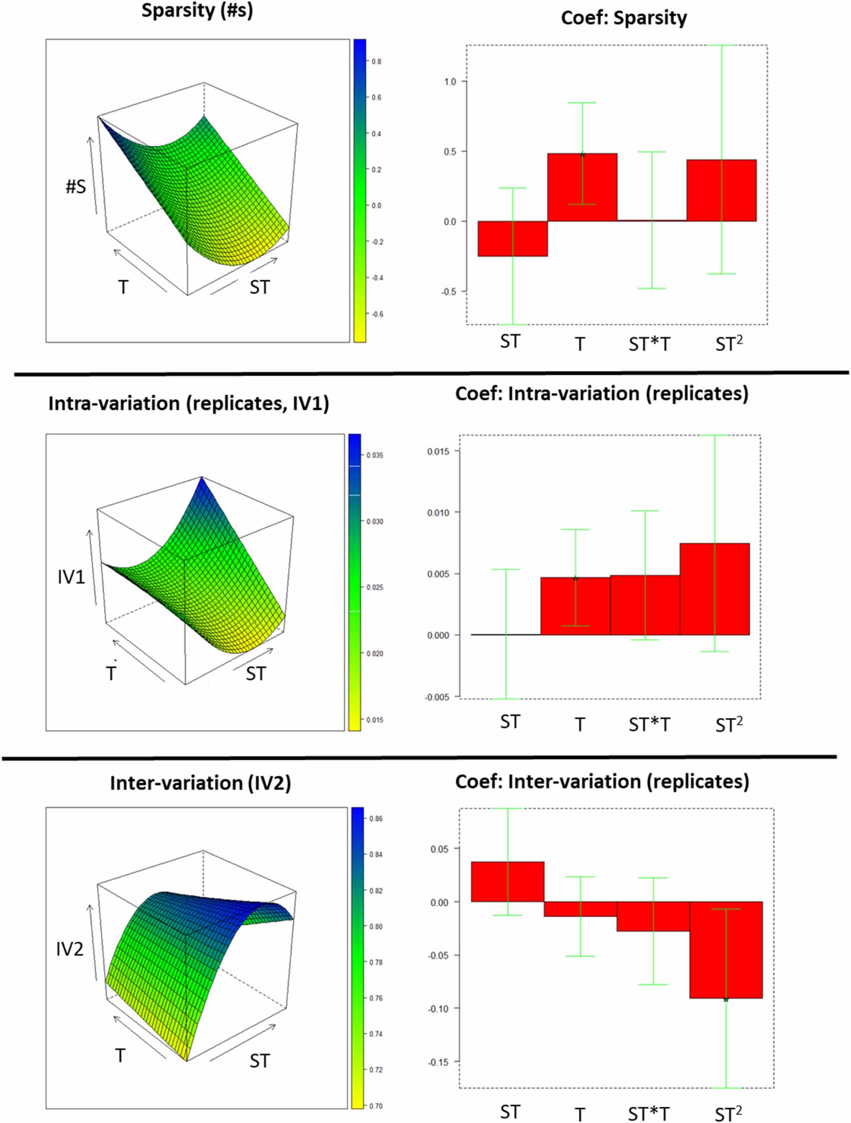 The optimization and comparison of two high-throughput faecal headspace ...