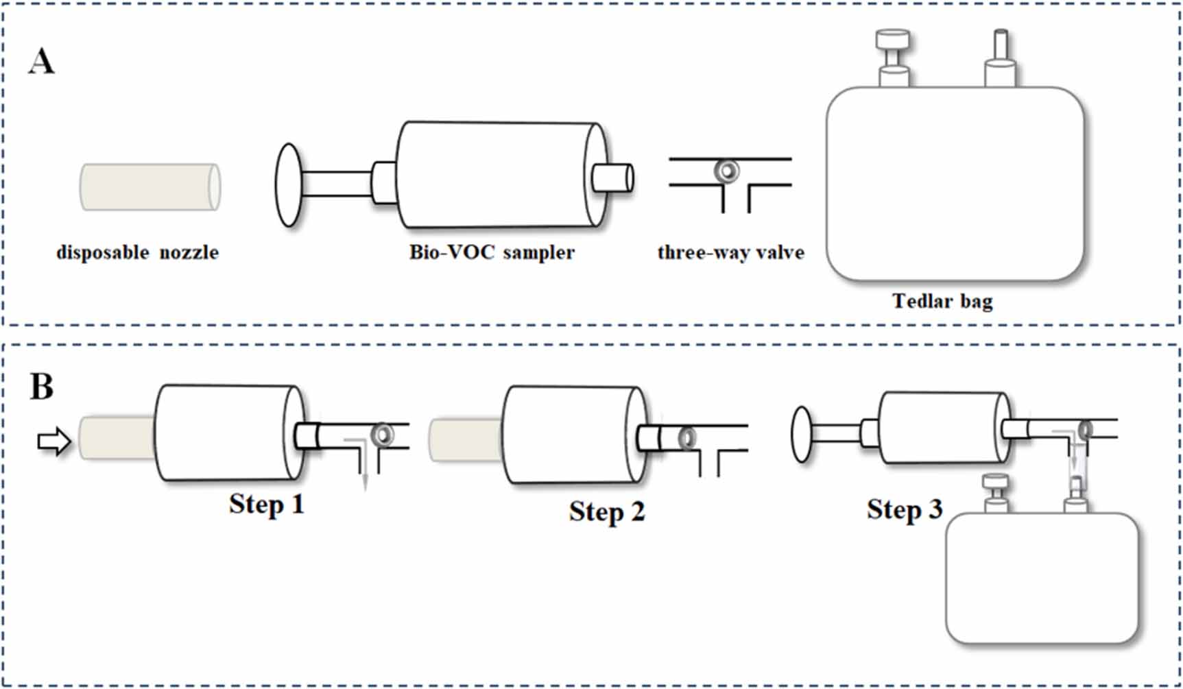 Volatile organic compounds in exhaled breath: a promising approach for ...