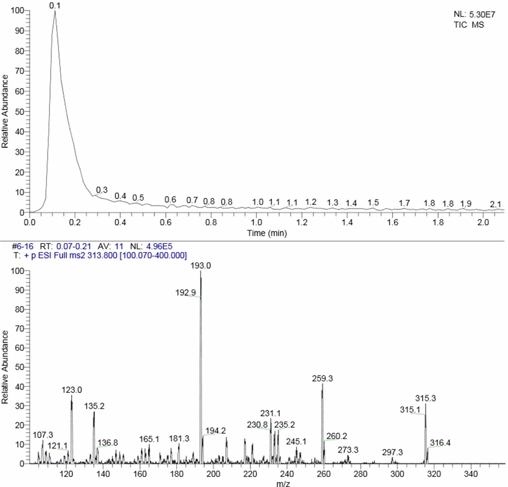 Collection of Δ9-tetrahydrocannabinol from breath by liquid secondary ...