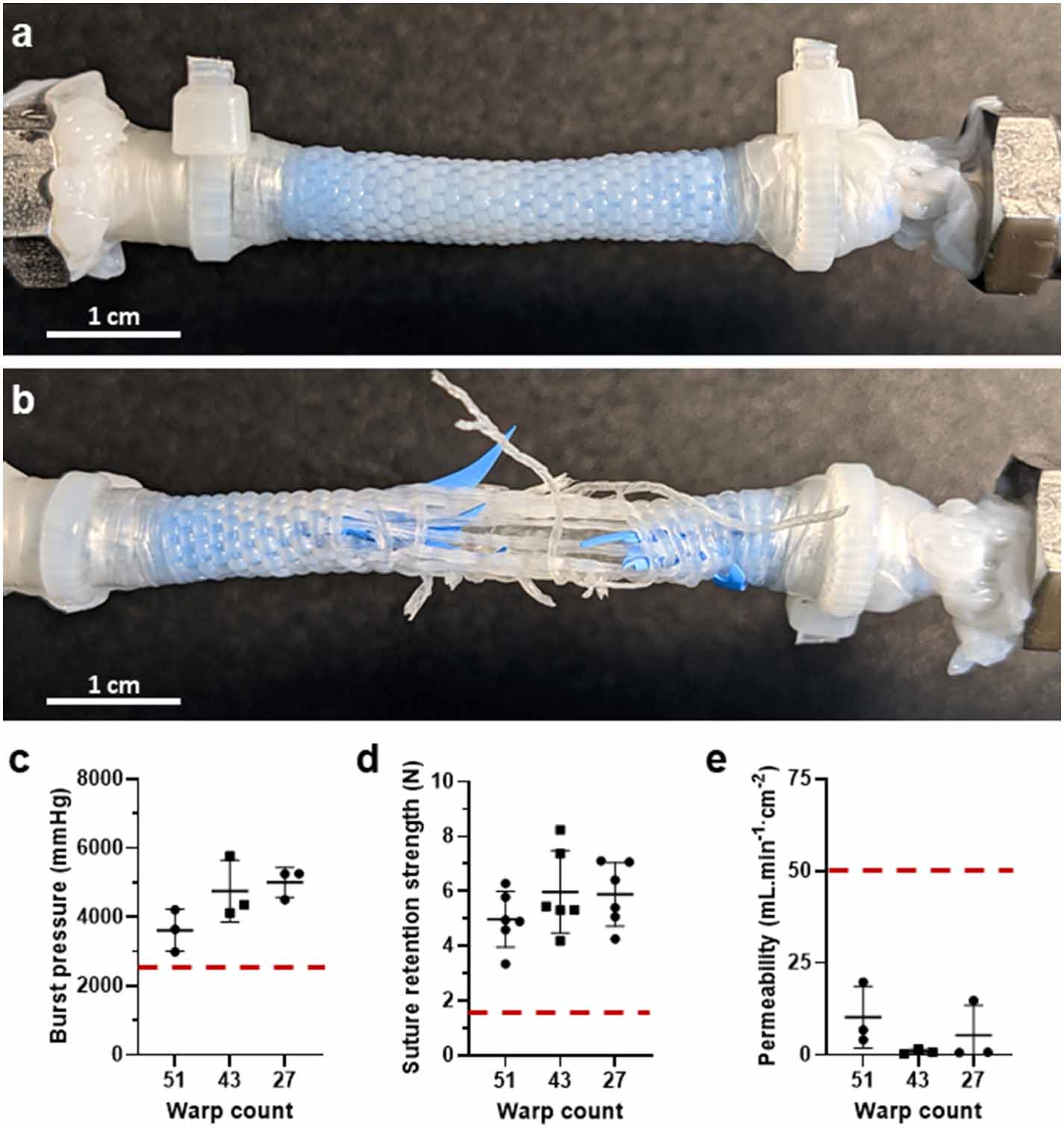 Effects of weaving parameters on the properties of completely ...
