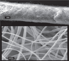 Drug release behavior of electrospun twisted yarns as implantable ...