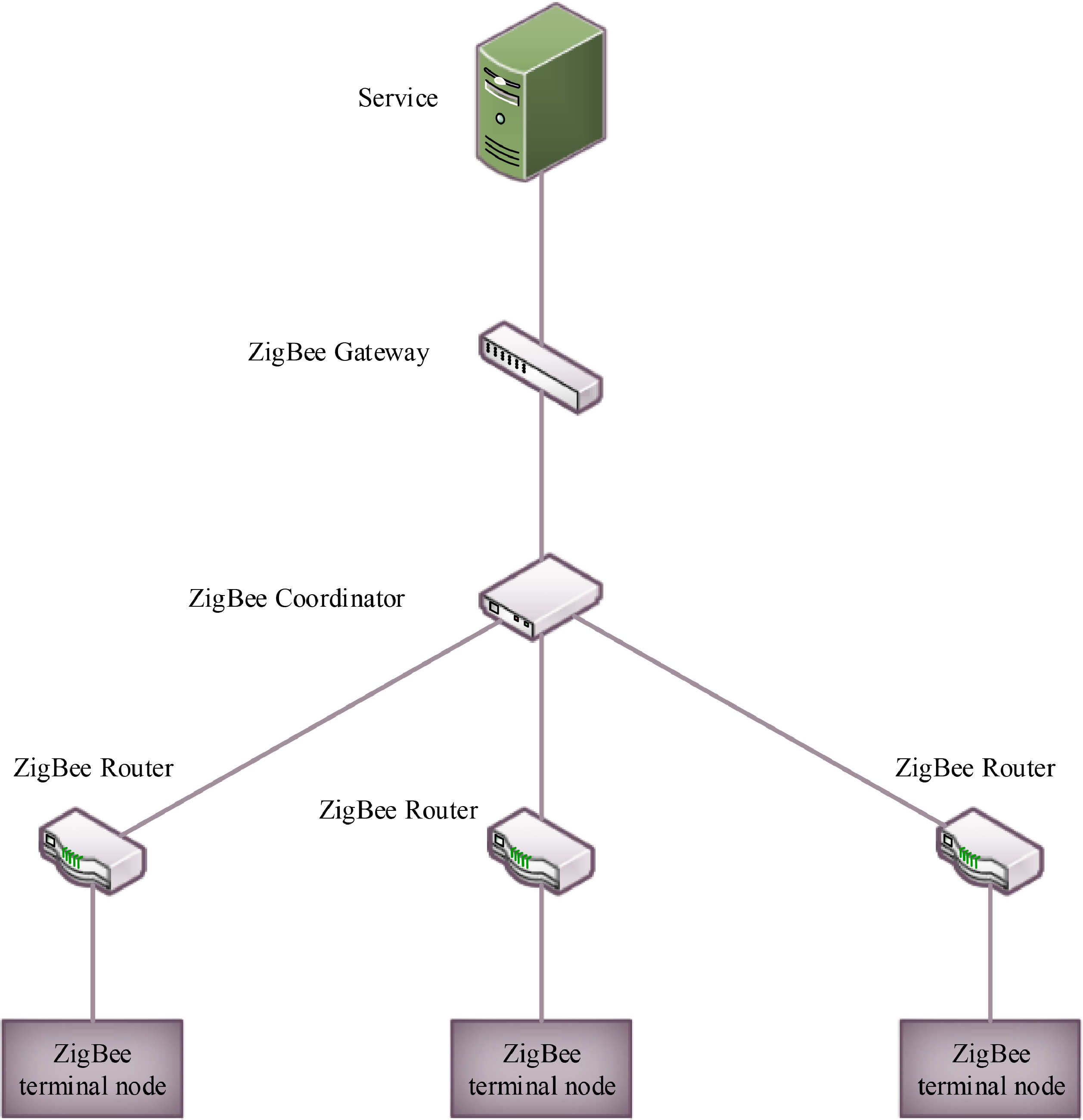 Image testing based on biomedical drug loading in cardiovascular drug ...