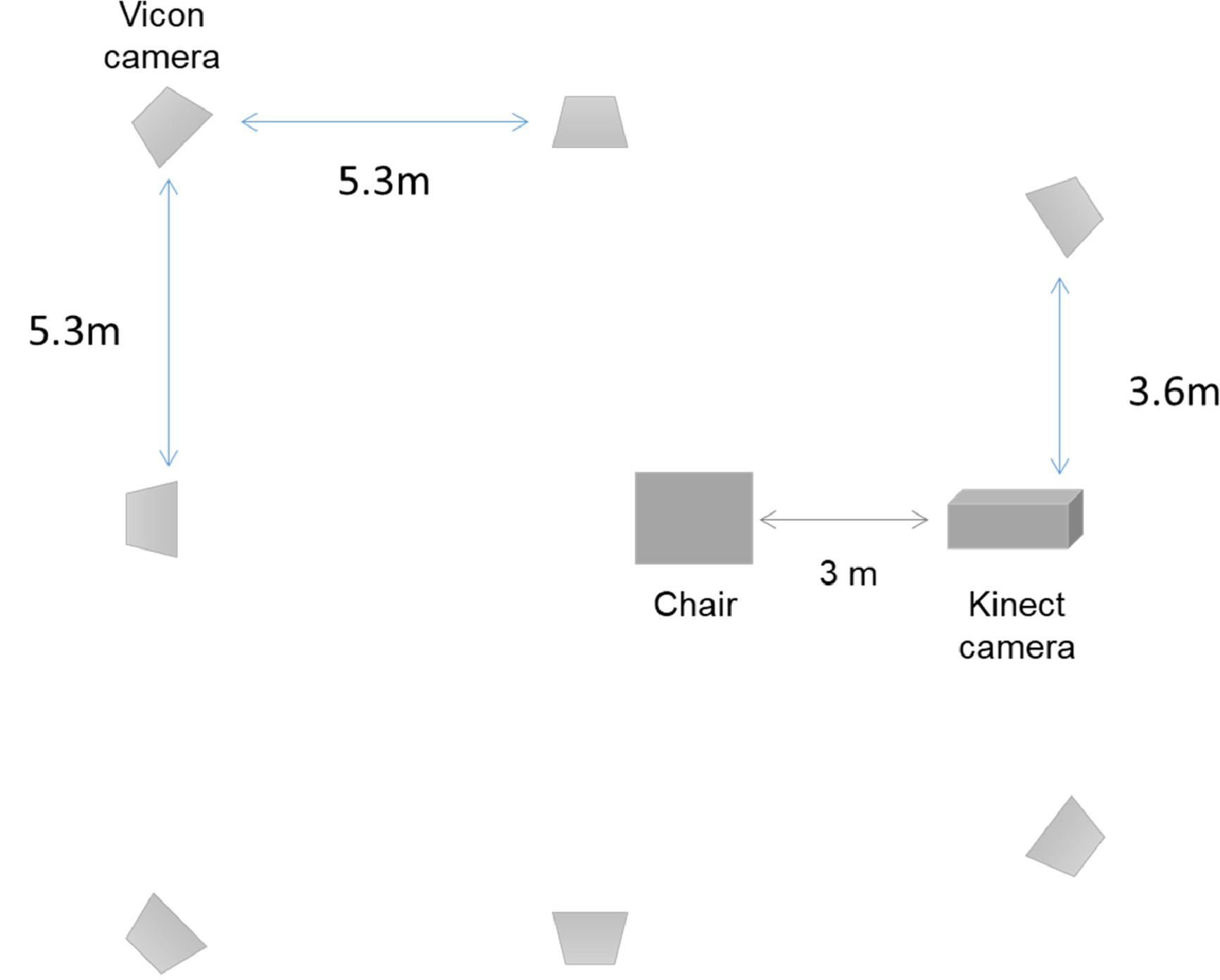 Measurement of the total body center of gravity during sit-to-stand ...