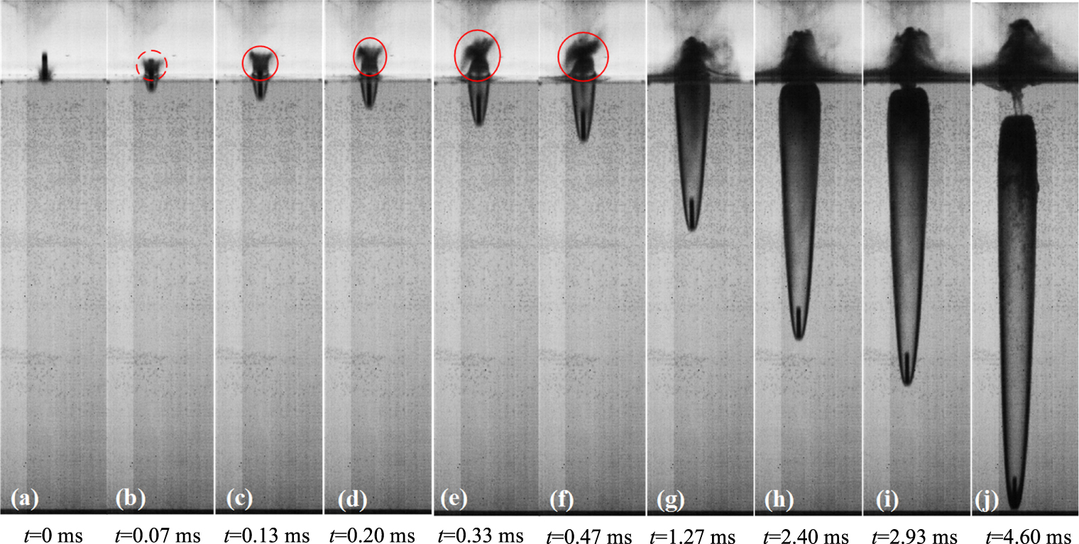 Experimental study on the cavity dynamics in high-speed oblique water ...