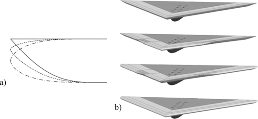 Flow control of non-slender delta wings by leading-edge modifications ...