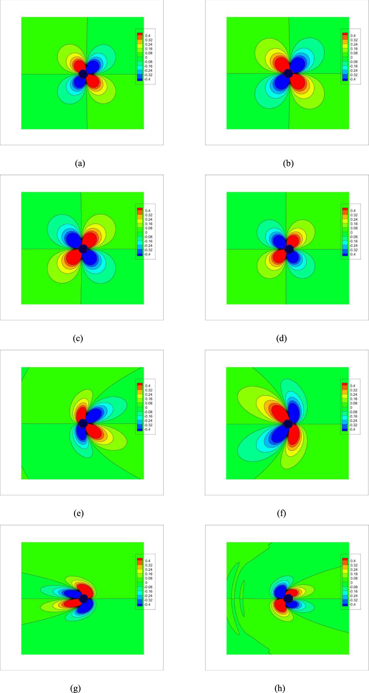 Hydrodynamic behavior of Janus particles in a finite inertial flow ...