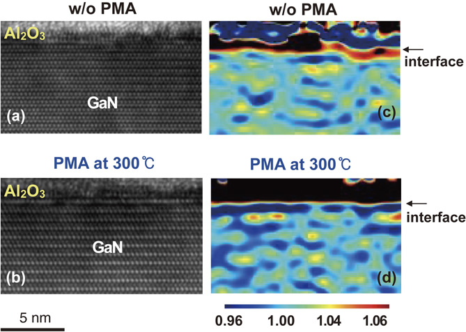 Effects of postmetallization annealing on interface properties of Al2O3 ...
