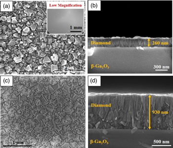 Polycrystalline diamond growth on β-Ga2O3 for thermal management ...