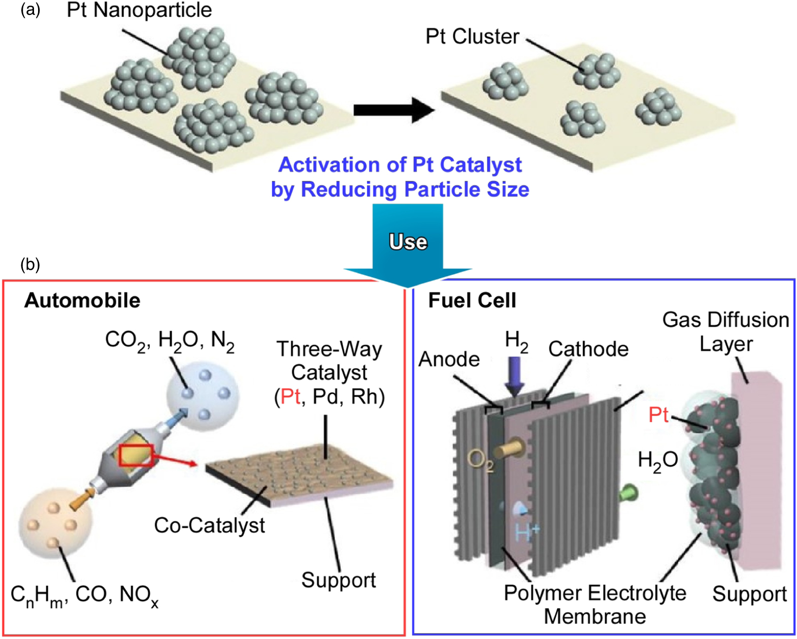 Nanoarchitectonics Intelligence with atomic switch and neuromorphic network system - IOPscience