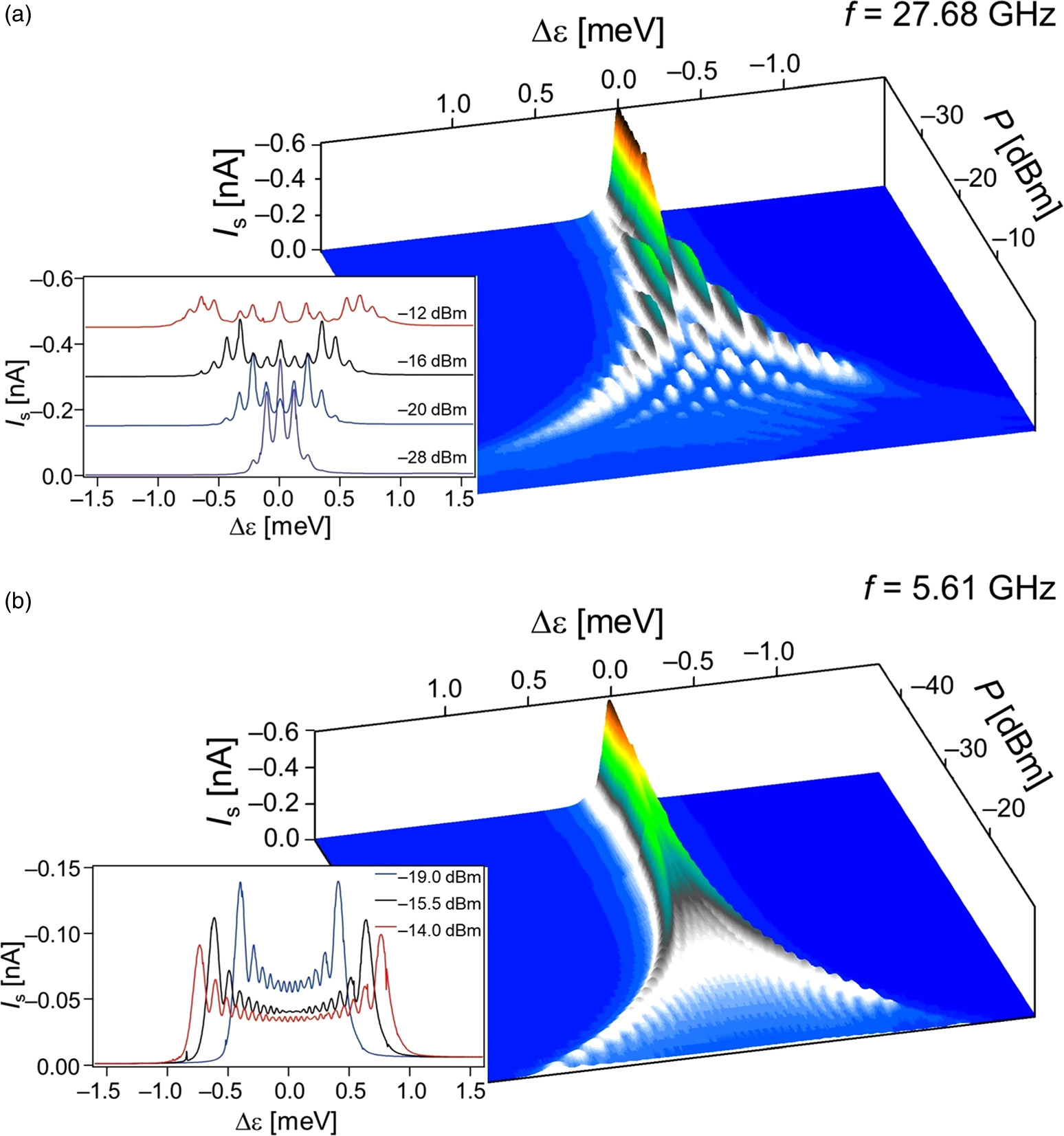 Resonant tunneling and quantum interference of a two-spin system in ...