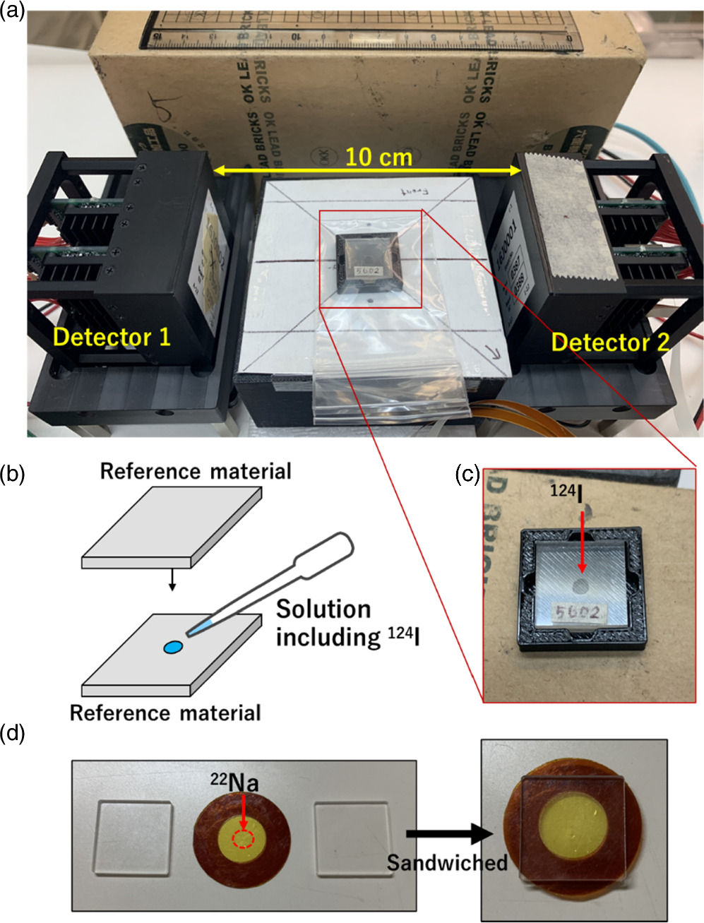 Positron annihilation lifetime measurement with TOF-PET detectors ...
