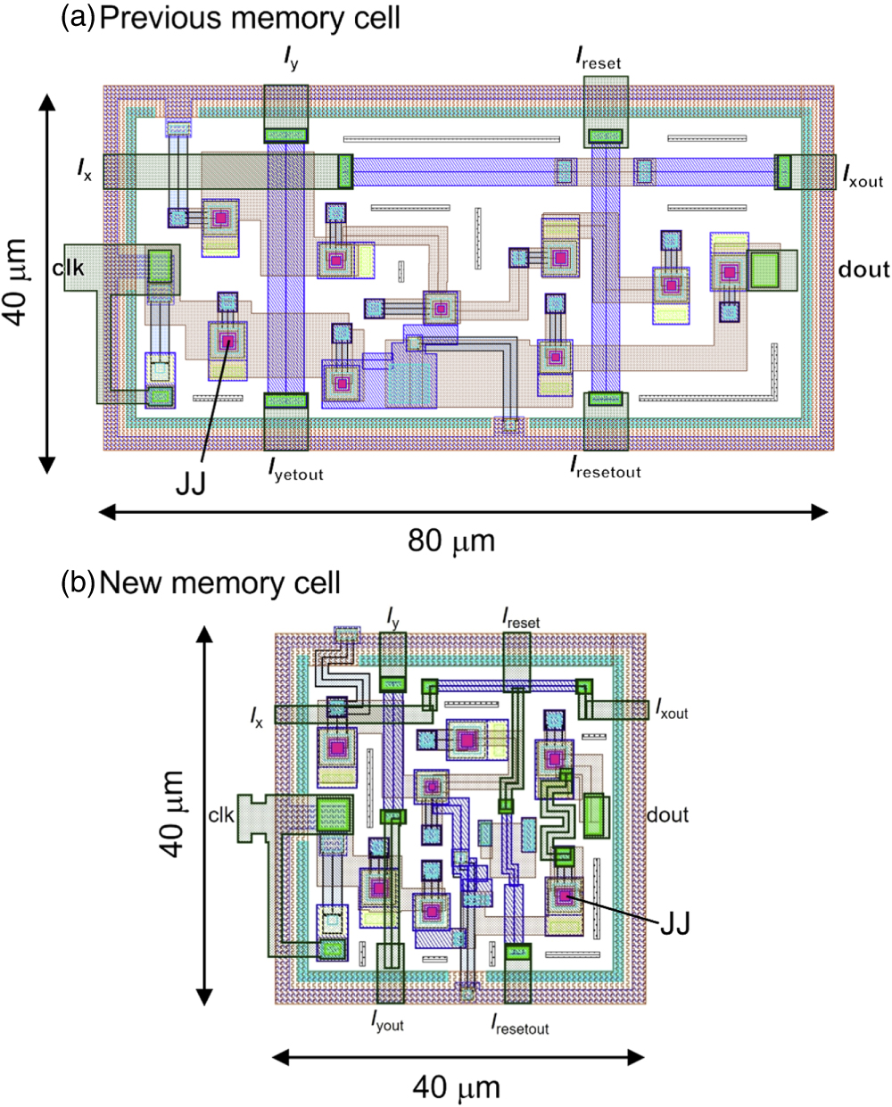 Reconfiguration of nondestructively readable superconductor memory by ...