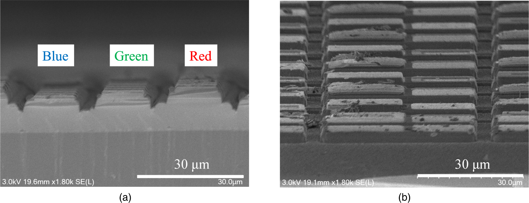 RGB monolithic GaInN-based μLED arrays connected via tunnel junctions ...