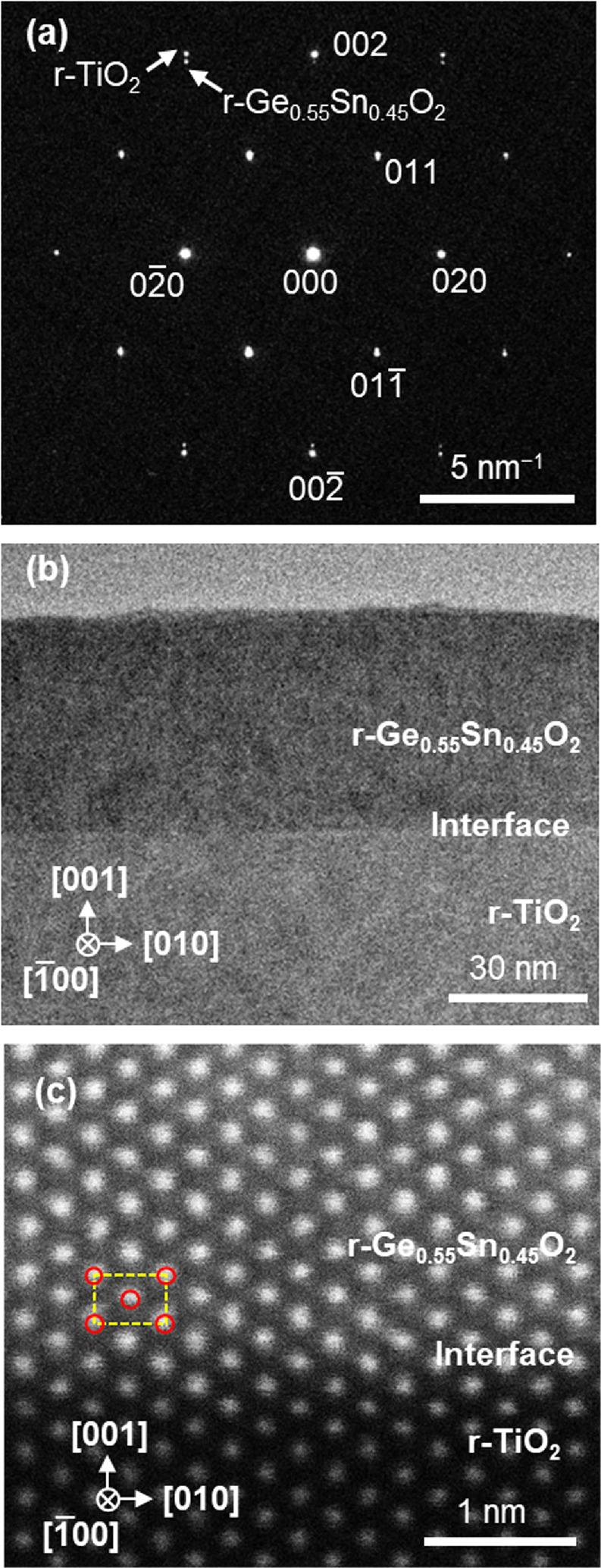 Rutile-type Ge x Sn1−x O2 alloy layers lattice-matched to TiO2 ...