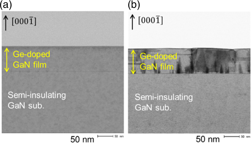 Realization of low specific-contact-resistance on N-polar GaN surfaces ...