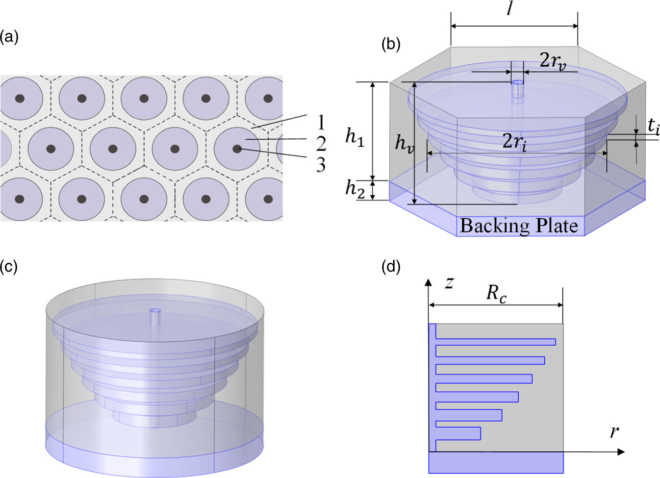 Deep-subwavelength and hydrostatic-pressure-resistant meta-absorber for ...
