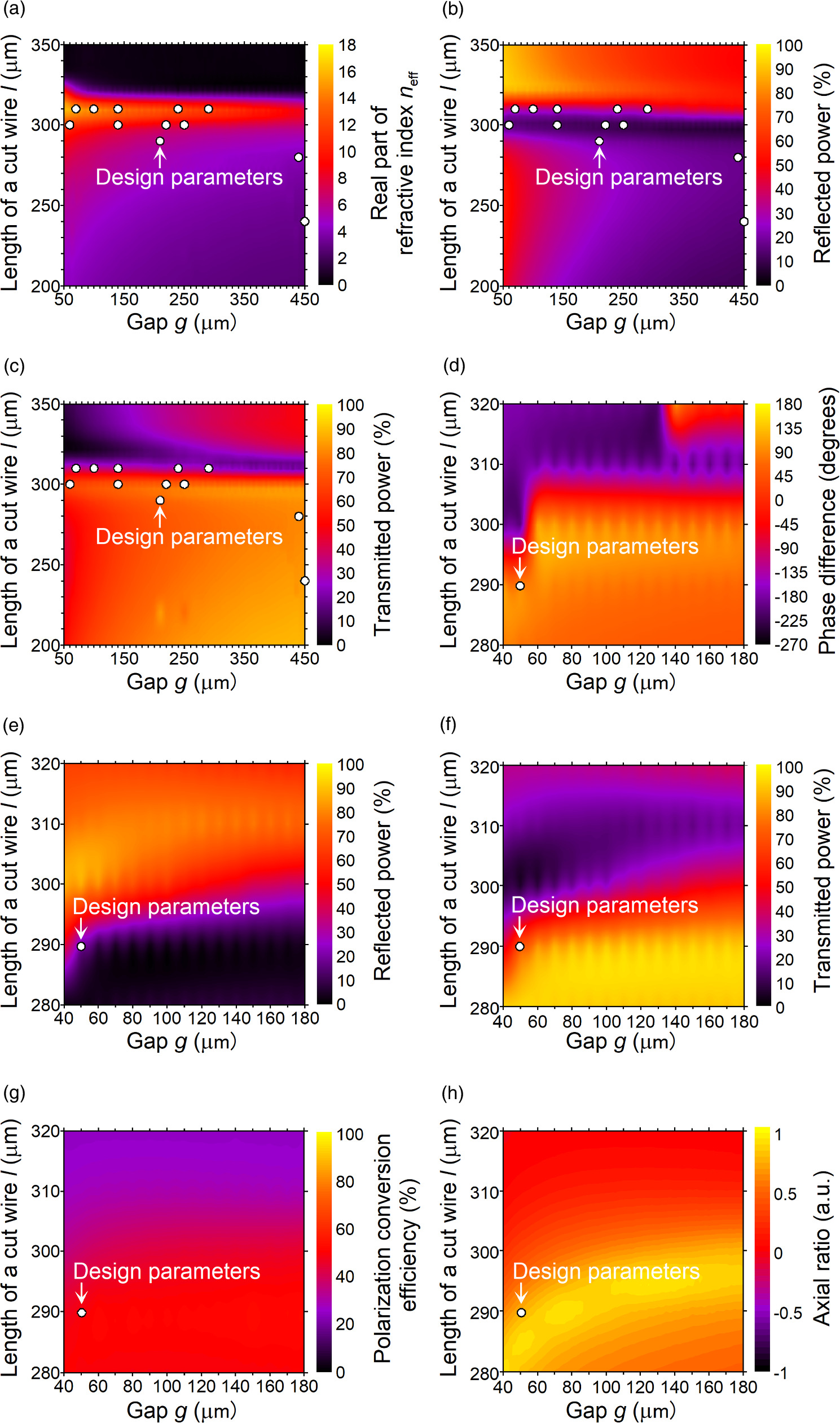 Circularly polarized plane terahertz waves radiated from a resonant ...