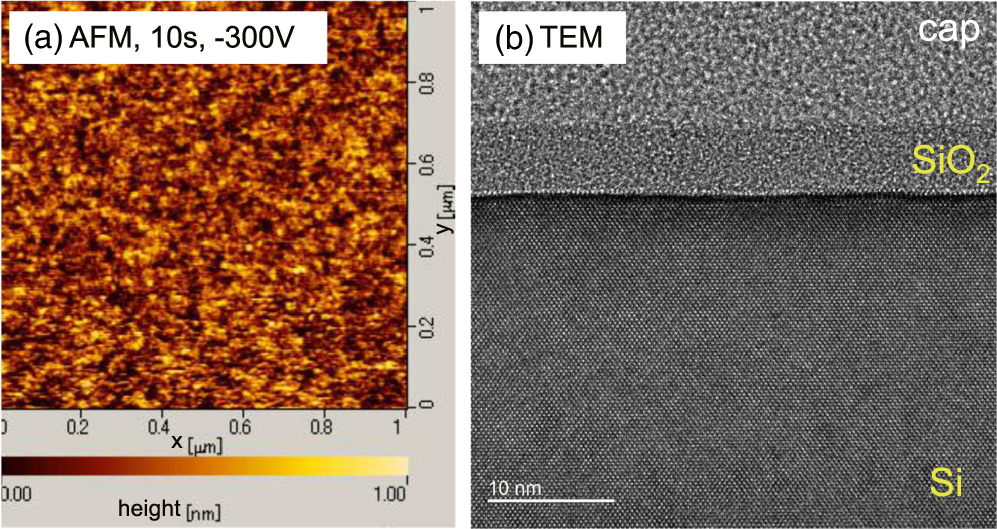 SiO2/Si interface oxidation and defects in O2 plasma processing - IOPscience