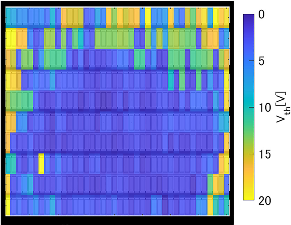 Ampere-class double pulse testing of half-inch H-terminated diamond ...