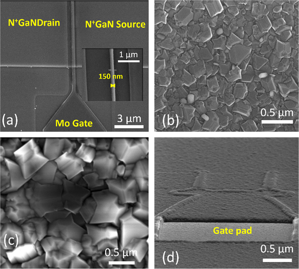 Integration of 150 nm gate length N-polar GaN MIS-HEMT devices with all ...