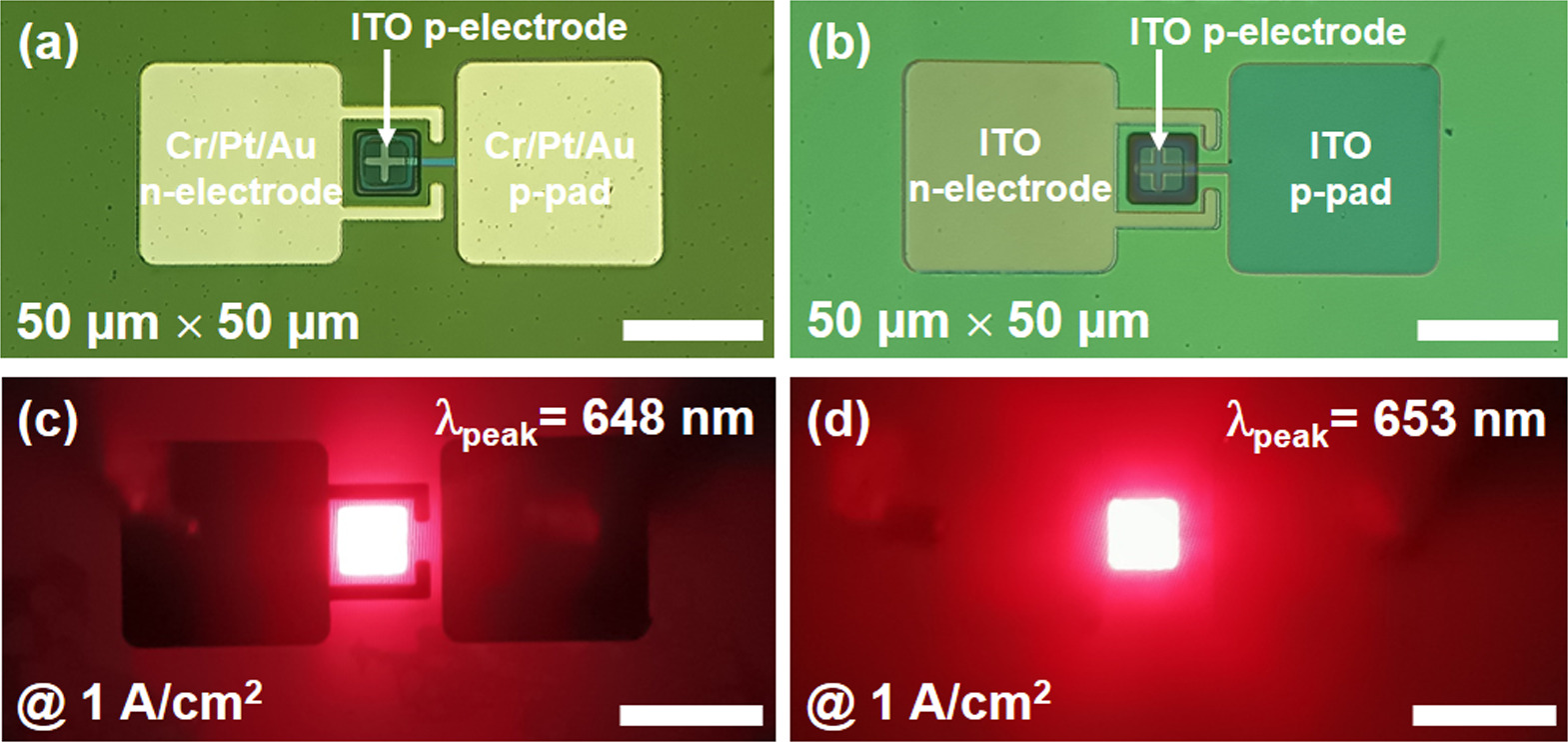 650 nm emitting InGaN red micro-LEDs with ITO n-electrodes - IOPscience