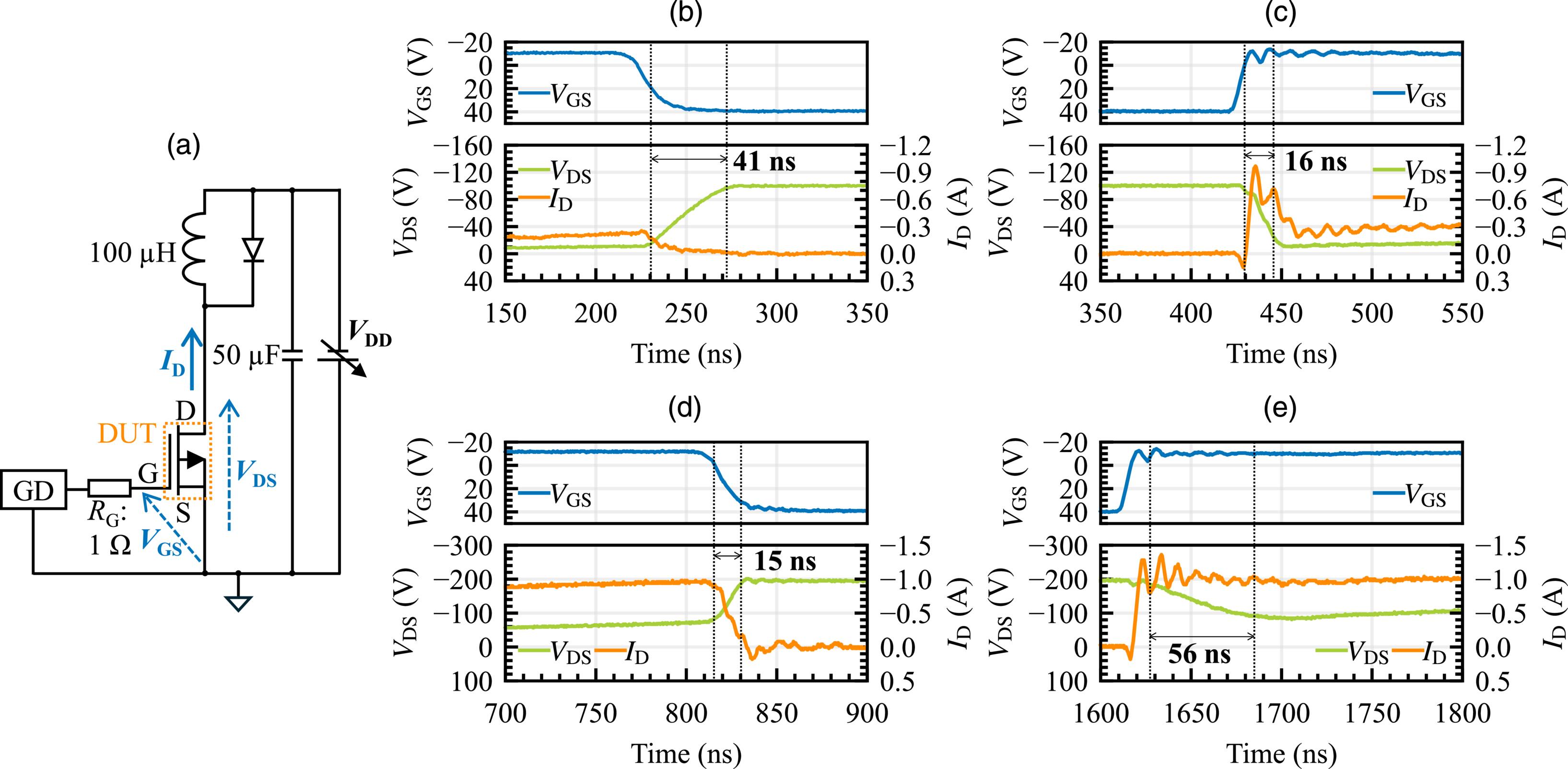 Field plate multi-finger diamond MOSFET with ampere-class current ...