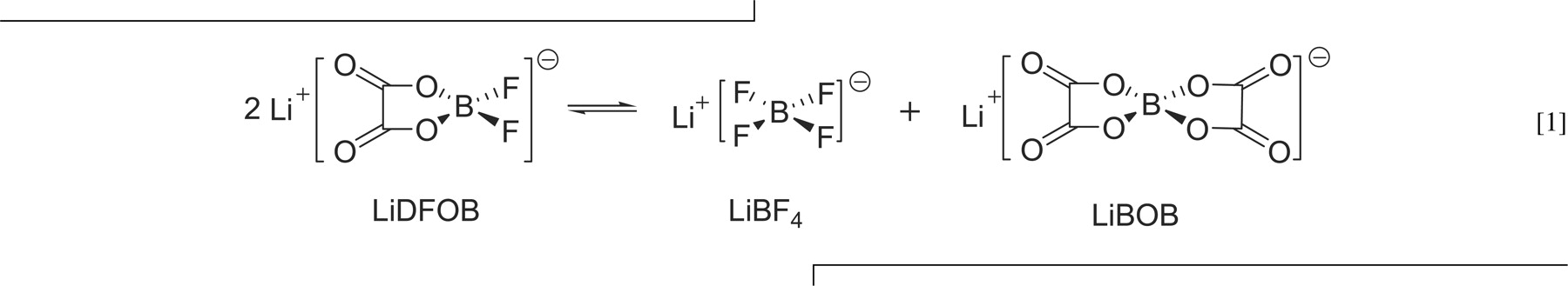 Investigation of the Disproportionation Reactions and Equilibrium of ...
