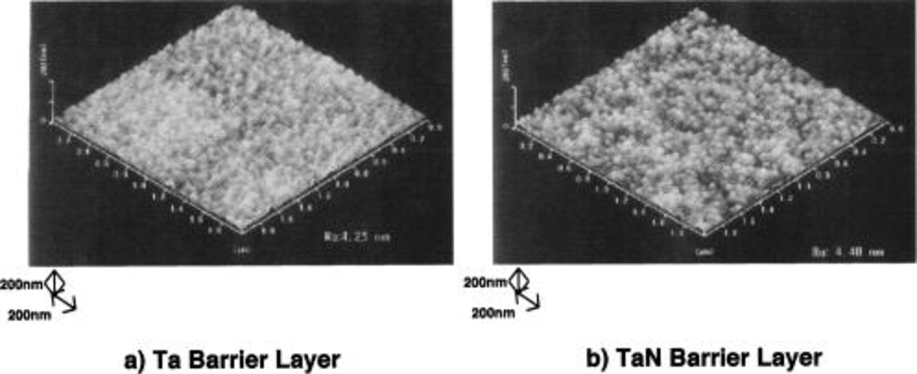 Electroplating of Copper Conductive Layer on the Electroless-Plating ...