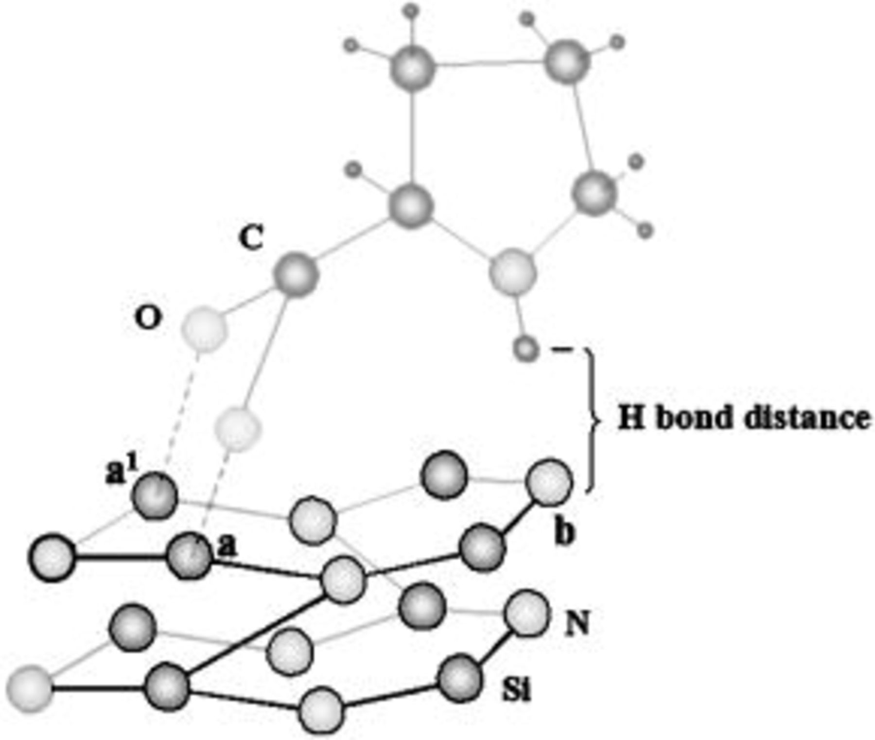 Slurry Additive Effects on the Suppression of Silicon Nitride Removal ...
