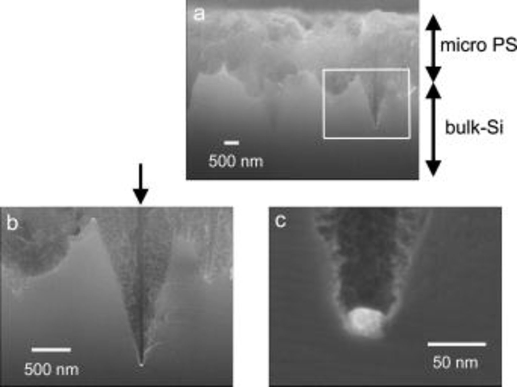 Helical Nanoholes Bored in Silicon by Wet Chemical Etching Using ...