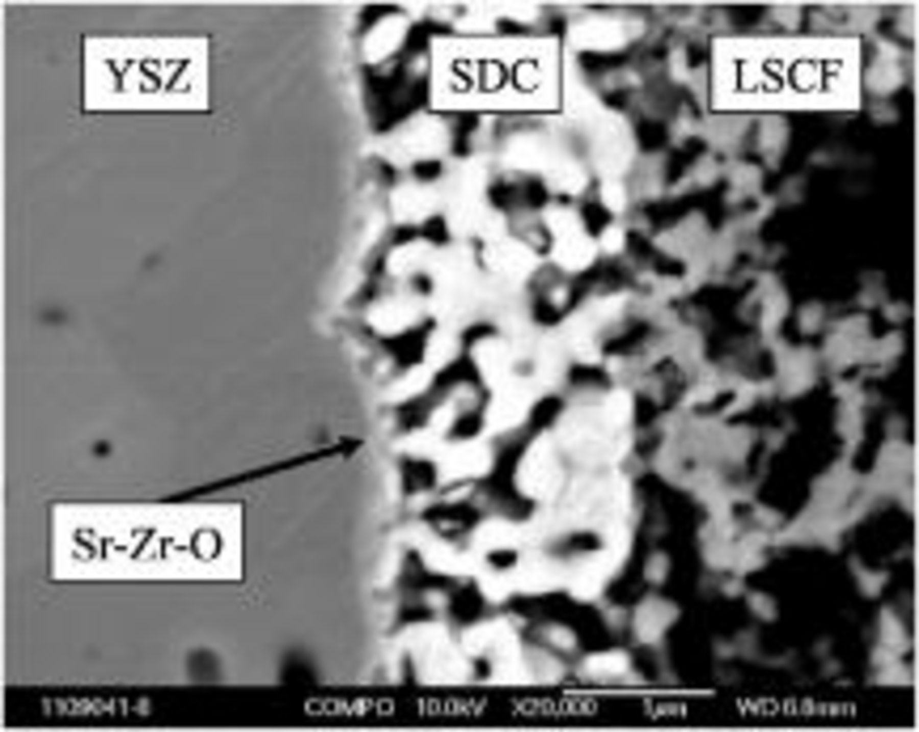Degradation Mechanisms of La – Sr – Co – Fe – O3 SOFC Cathodes - IOPscience