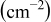 Thermal Stability of a Reverse-Graded SiGe Buffer Layer for Growth of ...
