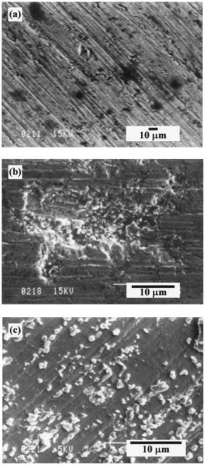 Study of the Effect of Acetic Acid Vapor on Copper Corrosion at 40 and ...