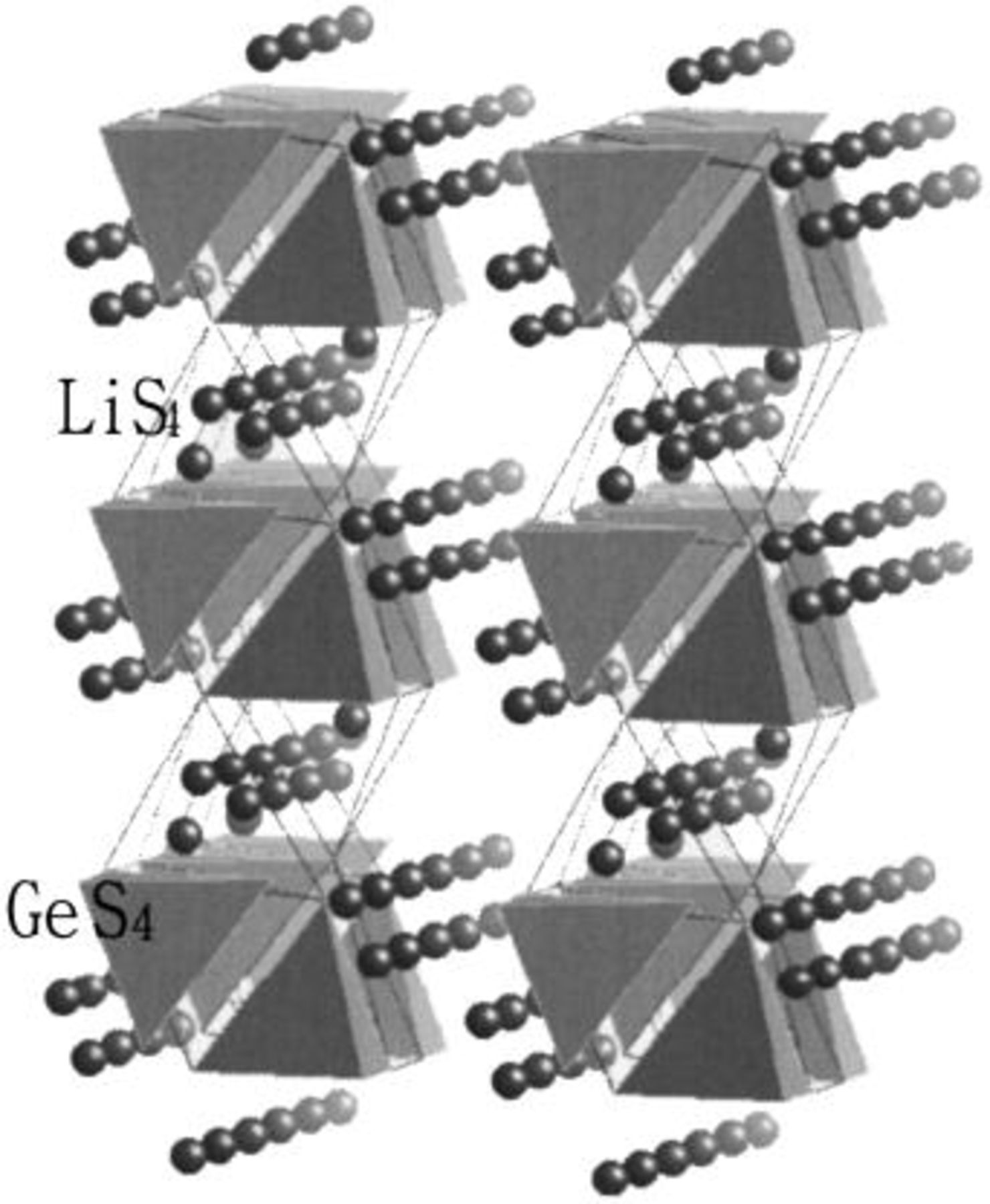 Lithium Ionic Conductor Thio-LISICON: The Li2 S ­ GeS2 ­ P 2 S 5 System ...