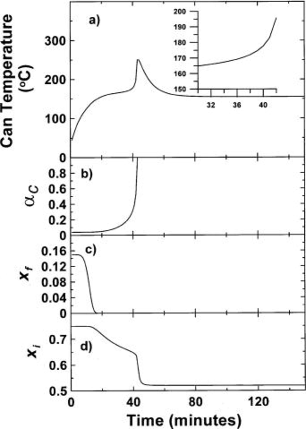 Thermal Model of Cylindrical and Prismatic Lithium-Ion Cells - IOPscience