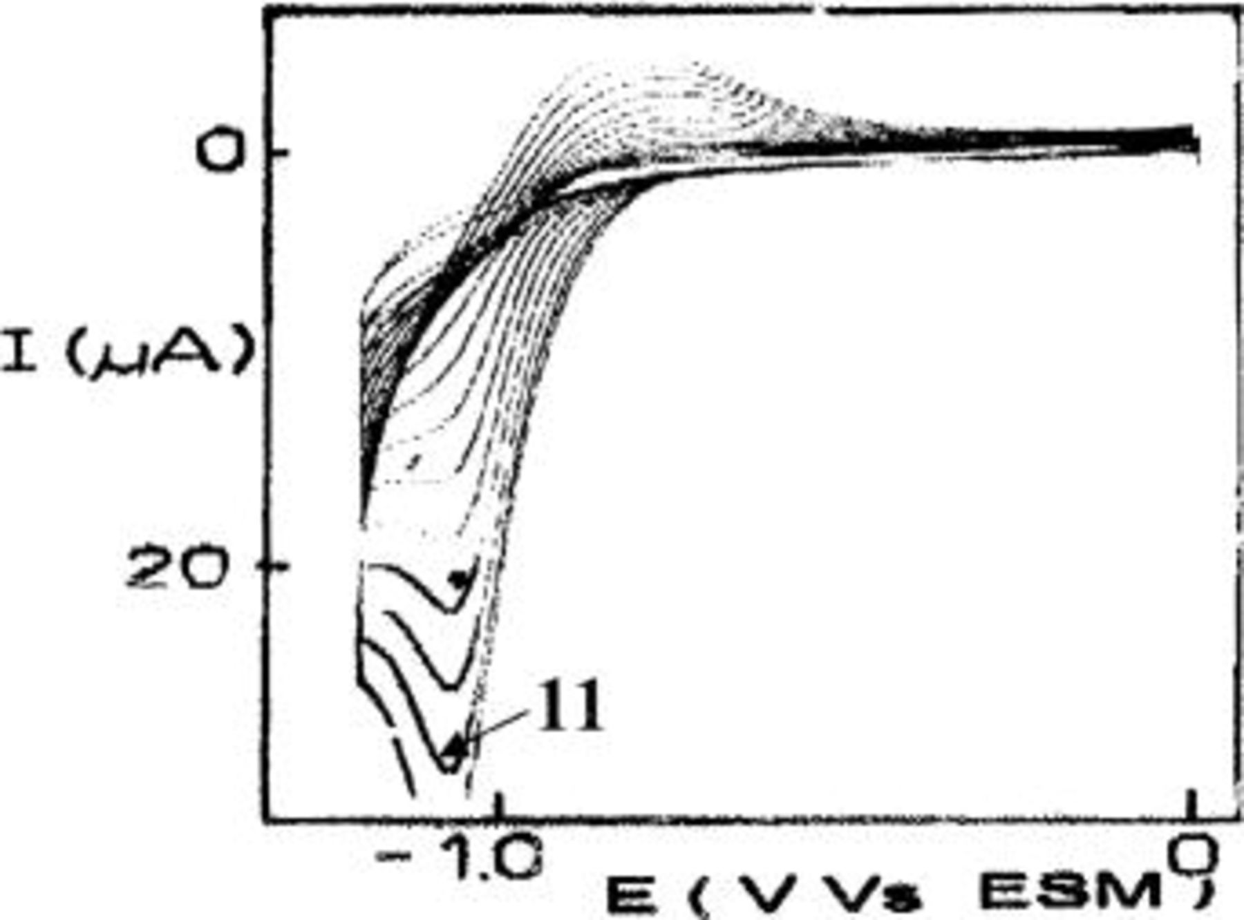 In Situ Atomic Force Microscopy Imaging of a Heteropolyanion onto a ...
