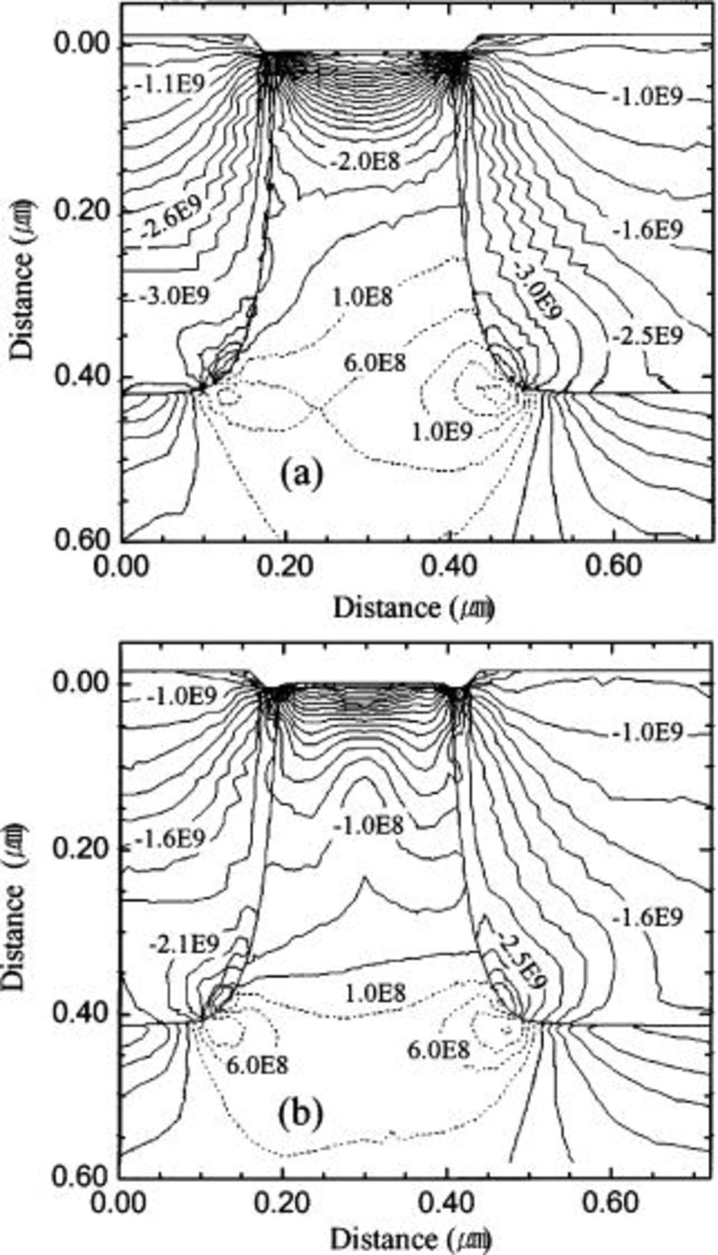 Effect of Liner Oxide Densification on Stress-Induced Leakage Current ...