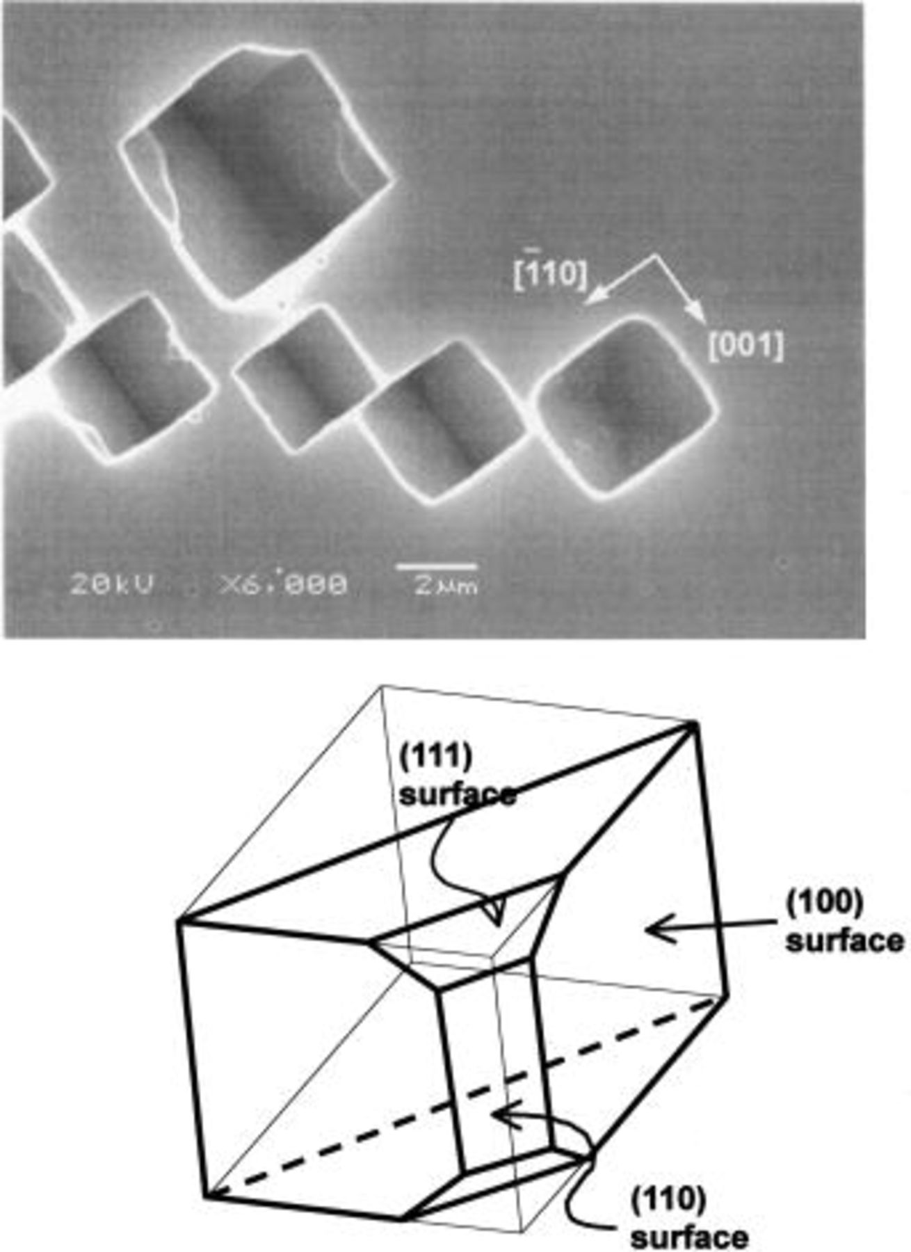 Formation of Crystallographic Etch Pits during AC Etching of Aluminum ...