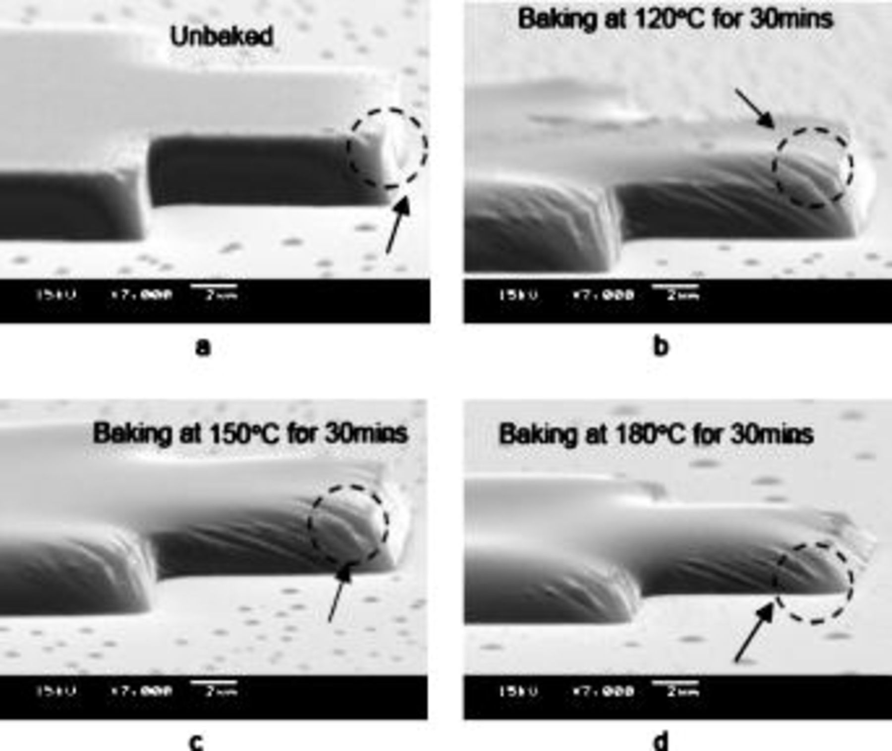 Etching Characteristics of HBr-Based Chemistry on InP Using the ICP Technique - IOPscience