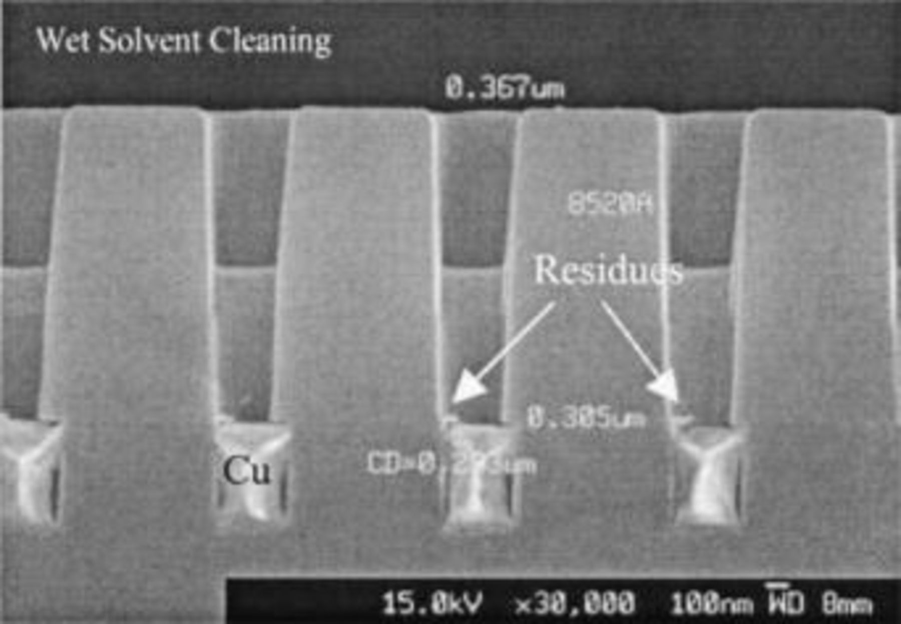 Avoiding Cu Hillocks during the Plasma Process - IOPscience
