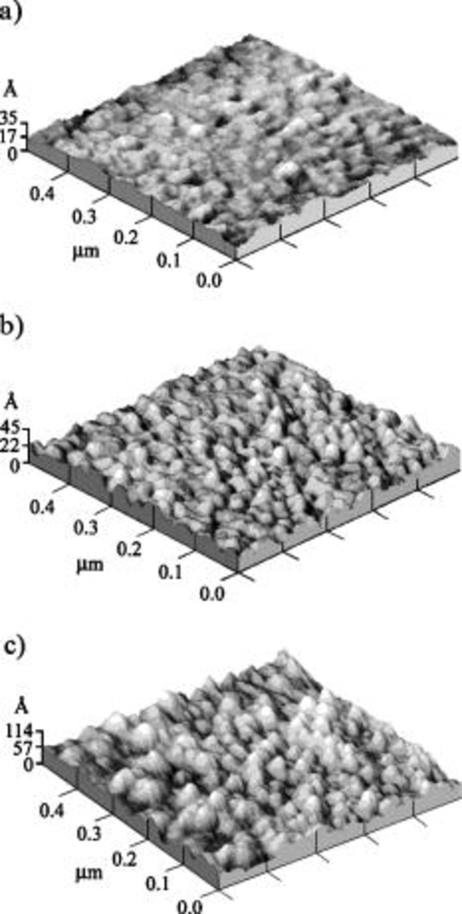 Atomic Layer Deposition of Iridium Thin Films - IOPscience