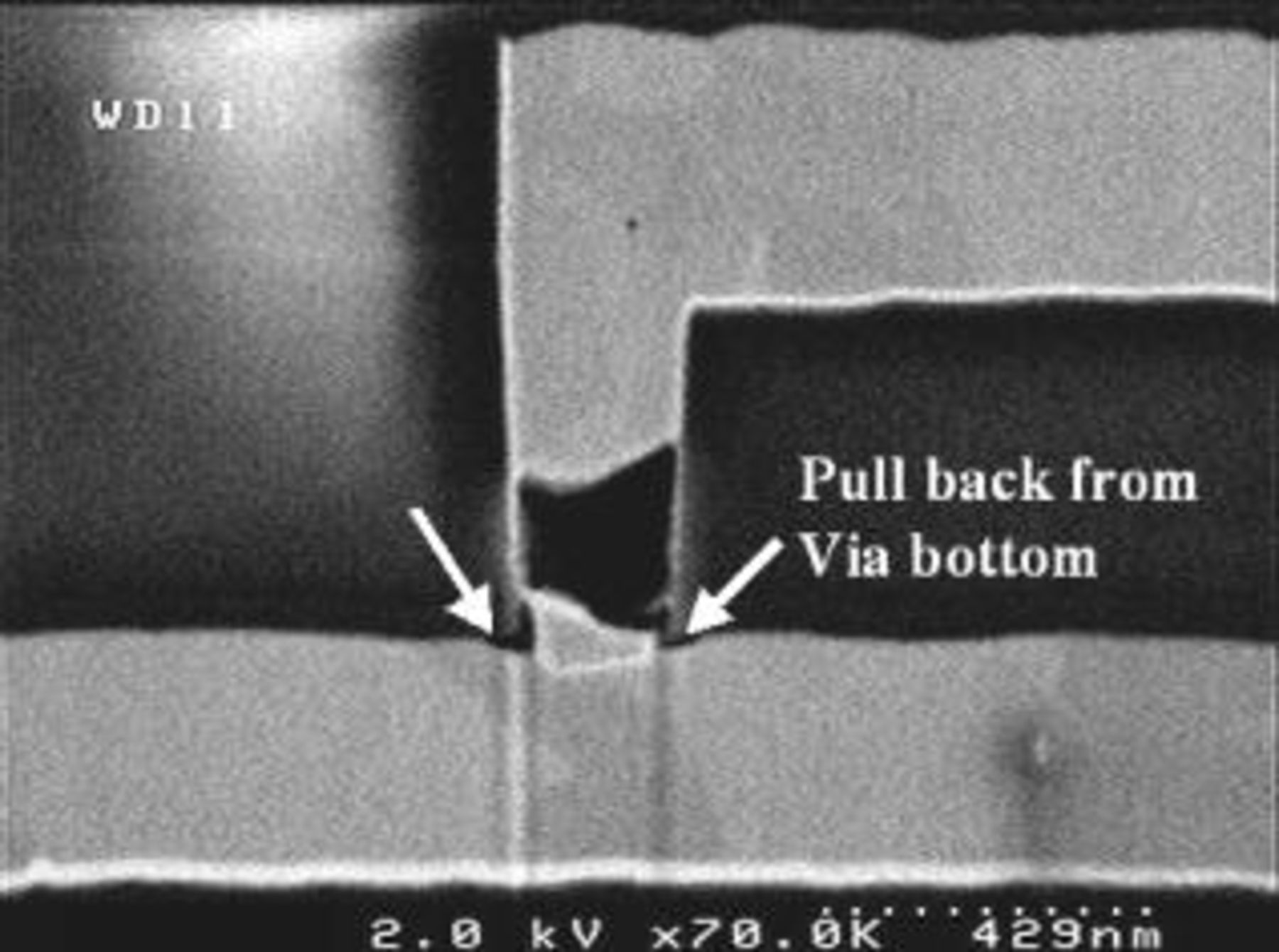 Stress Migration and Electromigration Improvement for Copper Dual ...