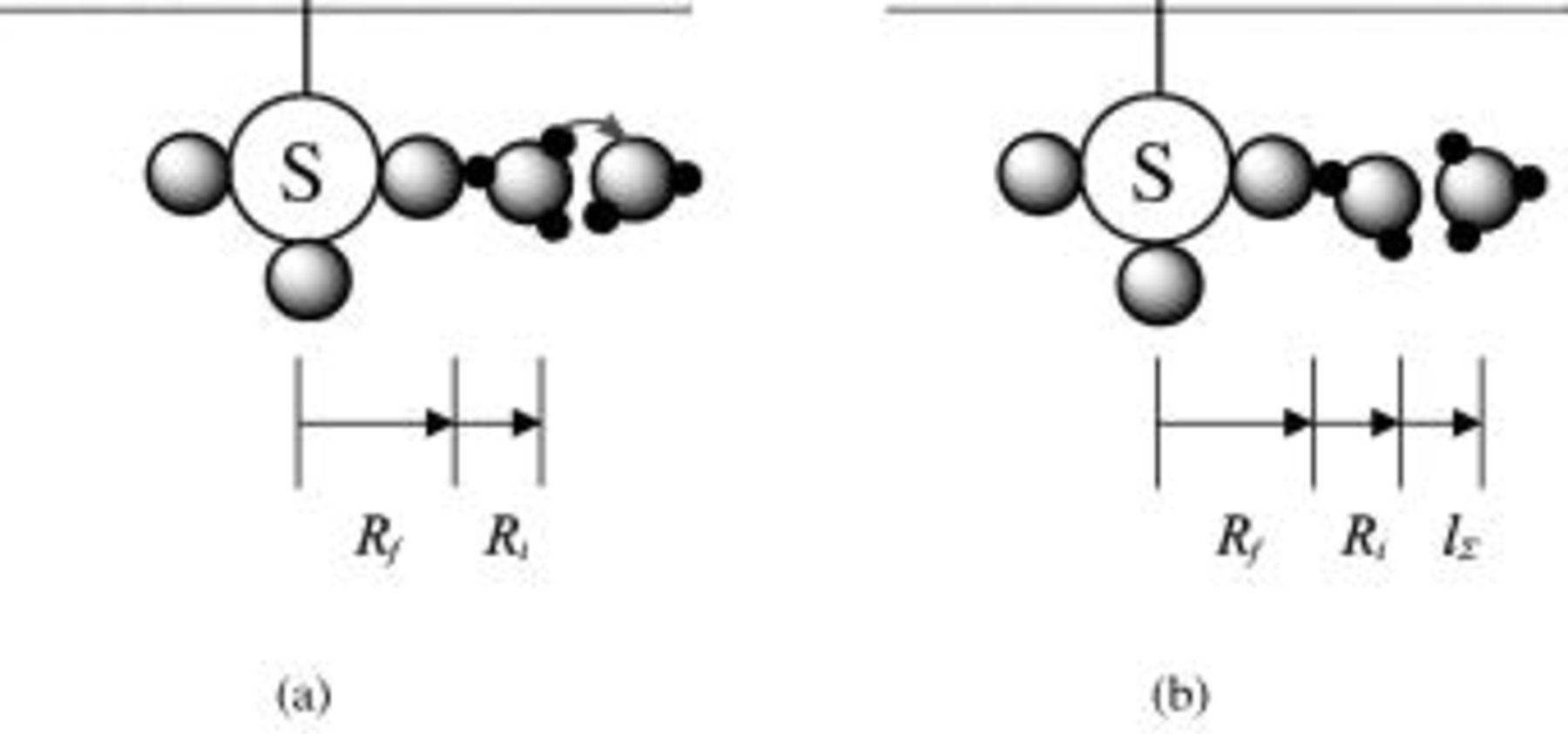 Thermodynamics and Proton Transport in Nafion: II. Proton Diffusion ...